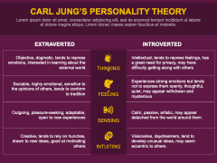 Carl Jung's Personality Theory PowerPoint Template and Google Slides Theme - PPT Slides