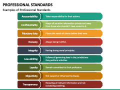 Professional Standards PowerPoint and Google Slides Template - PPT Slides
