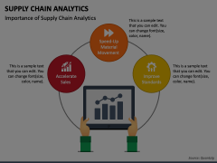 Supply Chain Analytics PowerPoint and Google Slides Template - PPT Slides