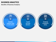 Business Analytics PowerPoint and Google Slides Template - PPT Slides