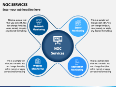 NOC Services PowerPoint and Google Slides Template - PPT Slides