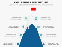 Challenges for Future PowerPoint and Google Slides Template - PPT Slides
