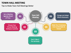 Town Hall Meeting Illustration for PowerPoint and Google Slides - PPT ...