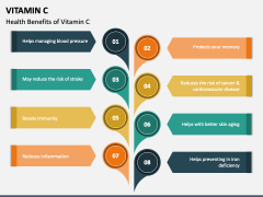 Vitamin C PowerPoint and Google Slides Template - PPT Slides