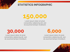 Free - UP HELLY AA PowerPoint Template and Google Slides Theme