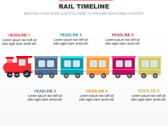 Rail Timeline PowerPoint and Google Slides Template - PPT Slides