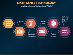 Sixth Sense Technology PowerPoint and Google Slides Template - PPT Slides