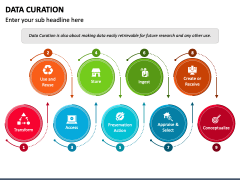 Data Curation PowerPoint and Google Slides Template - PPT Slides