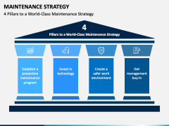 Maintenance Strategy PowerPoint and Google Slides Template - PPT Slides