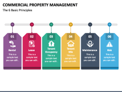 Commercial Property Management PowerPoint and Google Slides Template