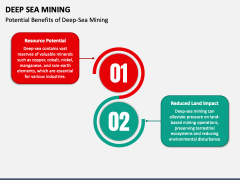 Deep Sea Mining PowerPoint and Google Slides Template - PPT Slides