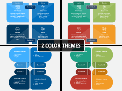 Quadrants of Change PowerPoint and Google Slides Template - PPT Slides