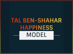 Tal Ben-Shahar Happiness Model PowerPoint and Google Slides Template ...