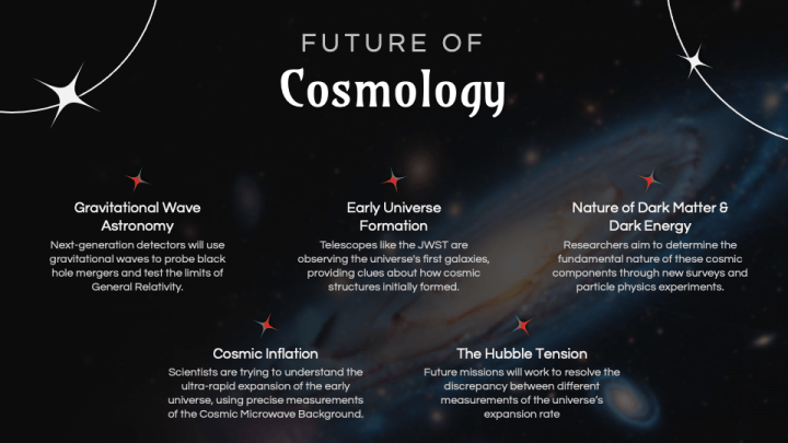 Cosmology PowerPoint and Google Slides Template - PPT Slides