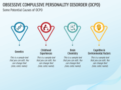 Obsessive-Compulsive Personality Disorder (OCPD) PowerPoint and Google Slides Template
