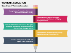 Women's Education PowerPoint and Google Slides Template - PPT Slides