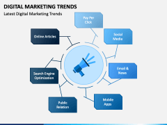 Digital Marketing Trends PowerPoint and Google Slides Template - PPT Slides