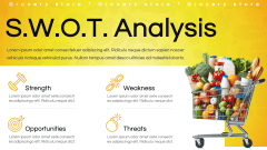 Grocery Store Theme for PowerPoint and Google Slides - PPT Slides