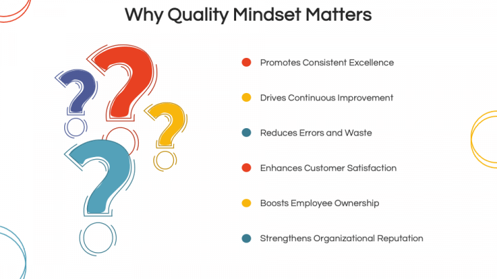 Quality Mindset PowerPoint and Google Slides Template - PPT Slides