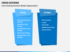 Cross Docking PowerPoint and Google Slides Template - PPT Slides