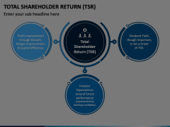 Total Shareholder Return (TSR) PowerPoint and Google Slides Template ...