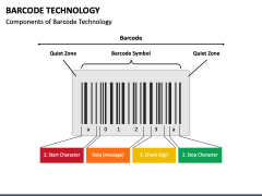 Barcode Technology PowerPoint and Google Slides Template - PPT Slides