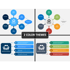 Behavioral Change PowerPoint Template - PPT Slides