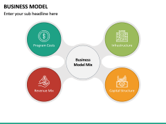 Business Model PowerPoint Template | SketchBubble