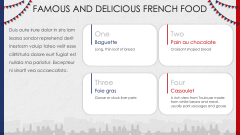 Free - Culture of France PowerPoint and Google Slides Template - PPT Slides