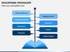 Educational Psychology PowerPoint and Google Slides Template - PPT Slides