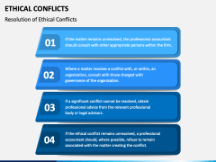 Ethical Conflicts PowerPoint and Google Slides Template - PPT Slides