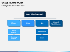 Value Framework PowerPoint and Google Slides Template - PPT Slides