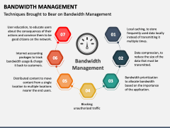 Bandwidth Management PowerPoint and Google Slides Template - PPT Slides