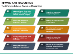 Rewards and Recognition PowerPoint Template - PPT Slides