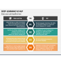 Deep Learning Vs Neural Networks PowerPoint Template and Google Slides Theme