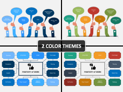 Positivity at Work PowerPoint and Google Slides Template - PPT Slides