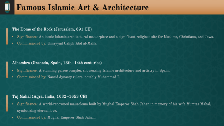 Free - Islamic History Thesis Presentation for PowerPoint and Google Slides