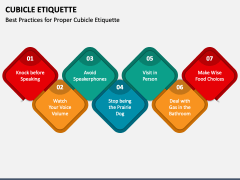 Cubicle Etiquette PowerPoint Template and Google Slides Theme