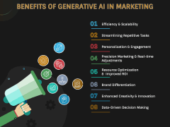 Generative AI in Marketing PowerPoint Template and Google Slides Theme ...