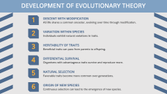 Free - Charles Darwin Presentation for PowerPoint and Google Slides ...