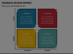 Feedback Review Matrix for PowerPoint and Google Slides - PPT Slides