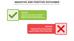 Free - Negative and Positive Outcomes PowerPoint and Google Slides ...