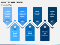 Effective Web Design PowerPoint and Google Slides Template - PPT Slides