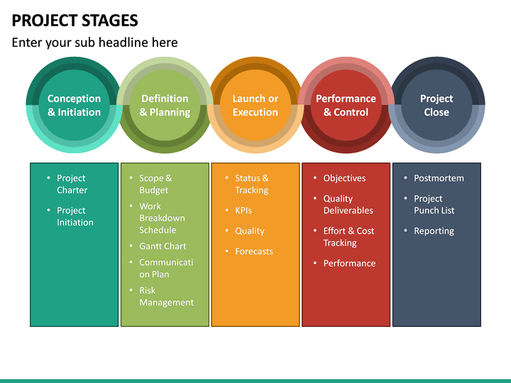 Project Stages PowerPoint Template | SketchBubble
