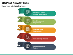 Business Analyst Role PowerPoint and Google Slides Template - PPT Slides