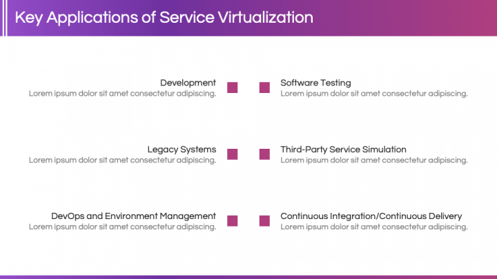Service Virtualization PowerPoint and Google Slides Template - PPT Slides