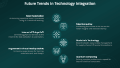 Technology Integration PowerPoint and Google Slides Template - PPT Slides