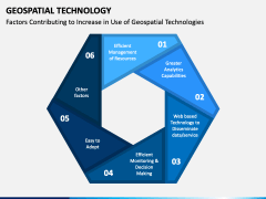Geo Spatial Technology PowerPoint and Google Slides Template - PPT Slides