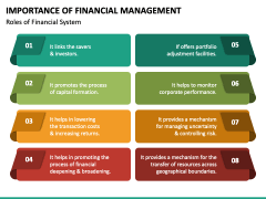 Importance of Financial Management PowerPoint and Google Slides ...