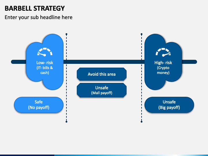 Barbell Strategy PowerPoint and Google Slides Template - PPT Slides